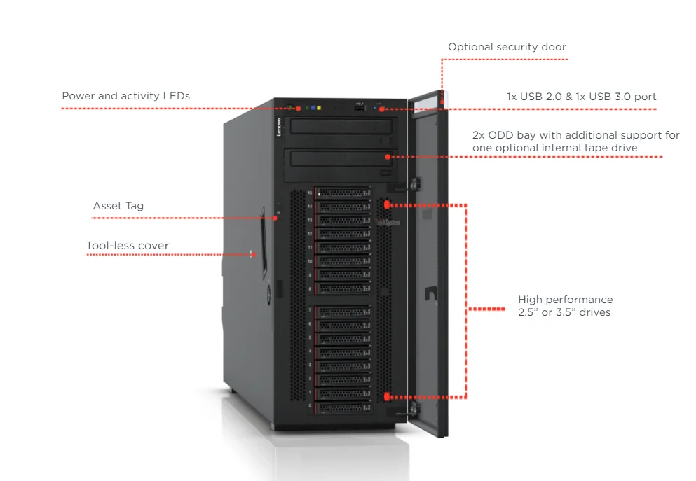 For Lenovo Thinksystem St550 4u Tower Server With 2nd Intel Xeon ...
