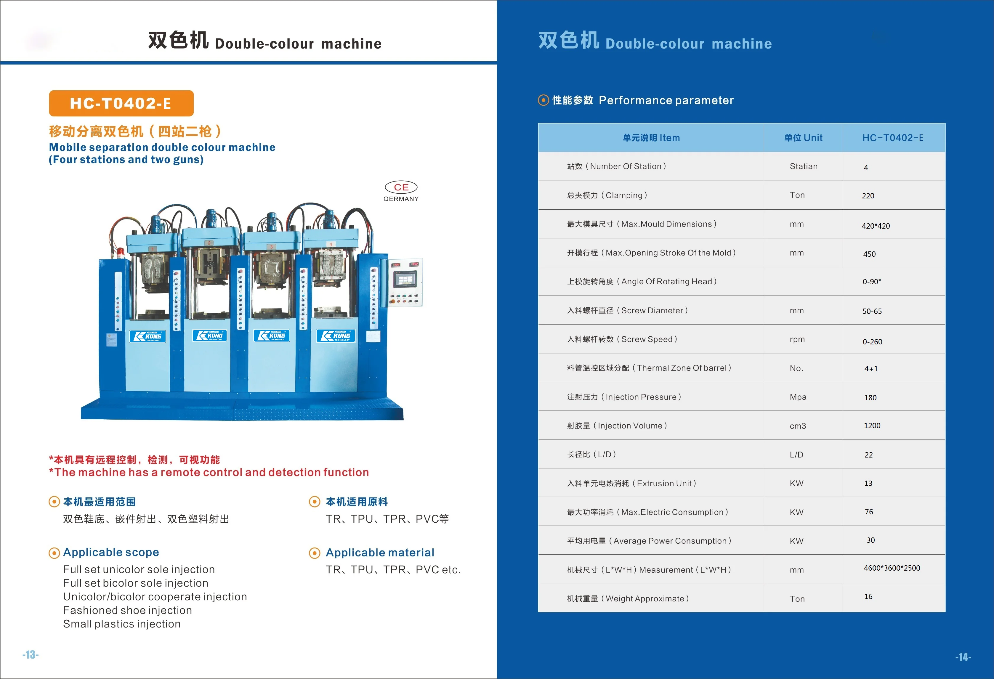 Mobile Separation Double Colour Machine Tr Machine For Tr Tpu Tpr Pvc ...