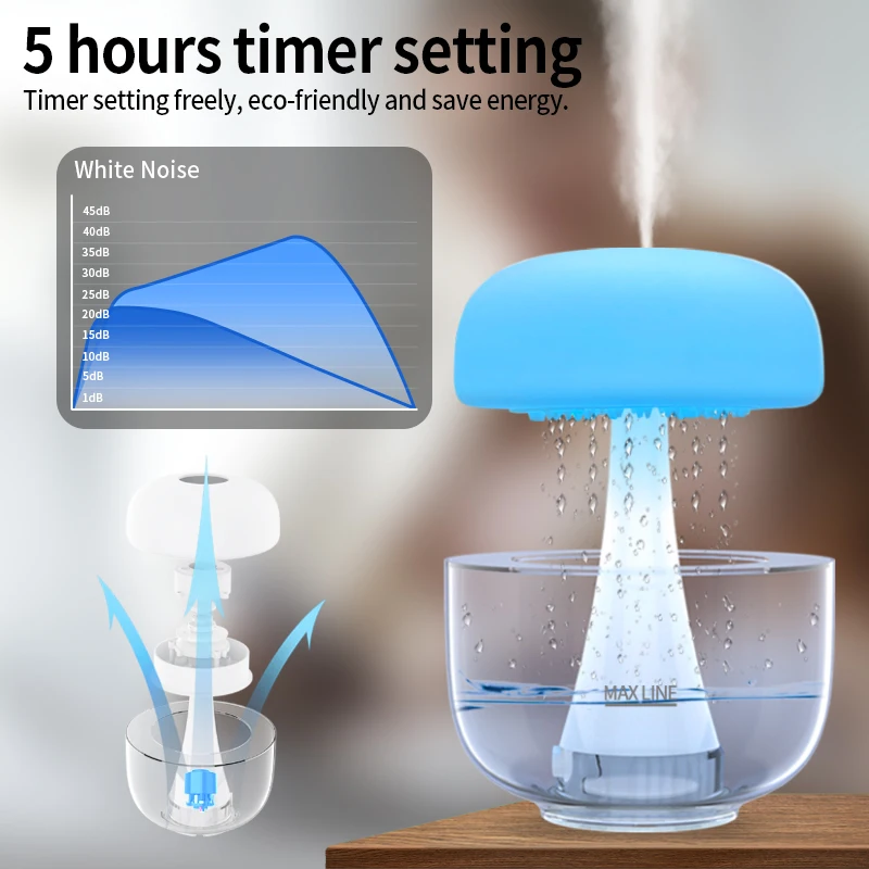 2024 Electric Mushroom Water Drip Aroma Diffuser Humidifier