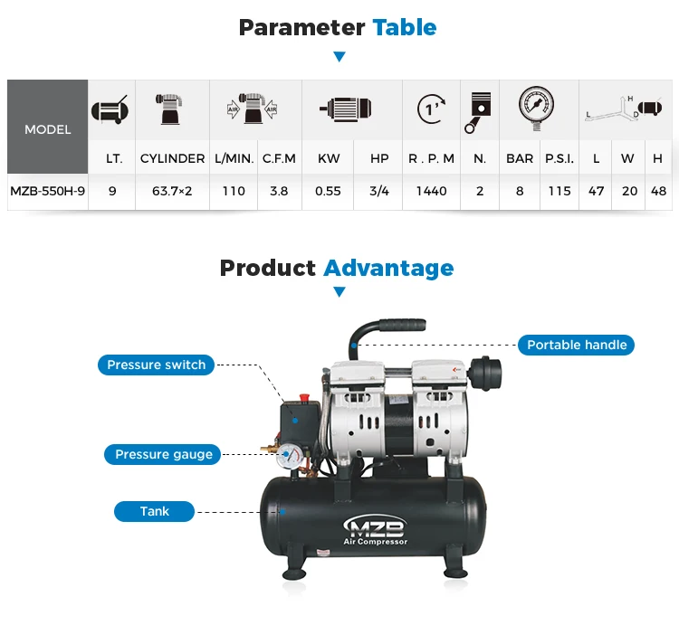 MZB 750w 9 Liter Mini Oil Free Noiseless Air Compressor