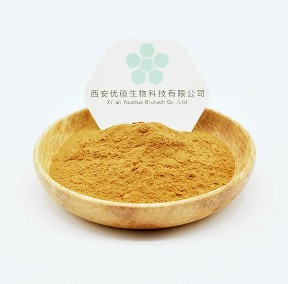 Company Overview - Xi'an Youshuo Biotech Co., Ltd.