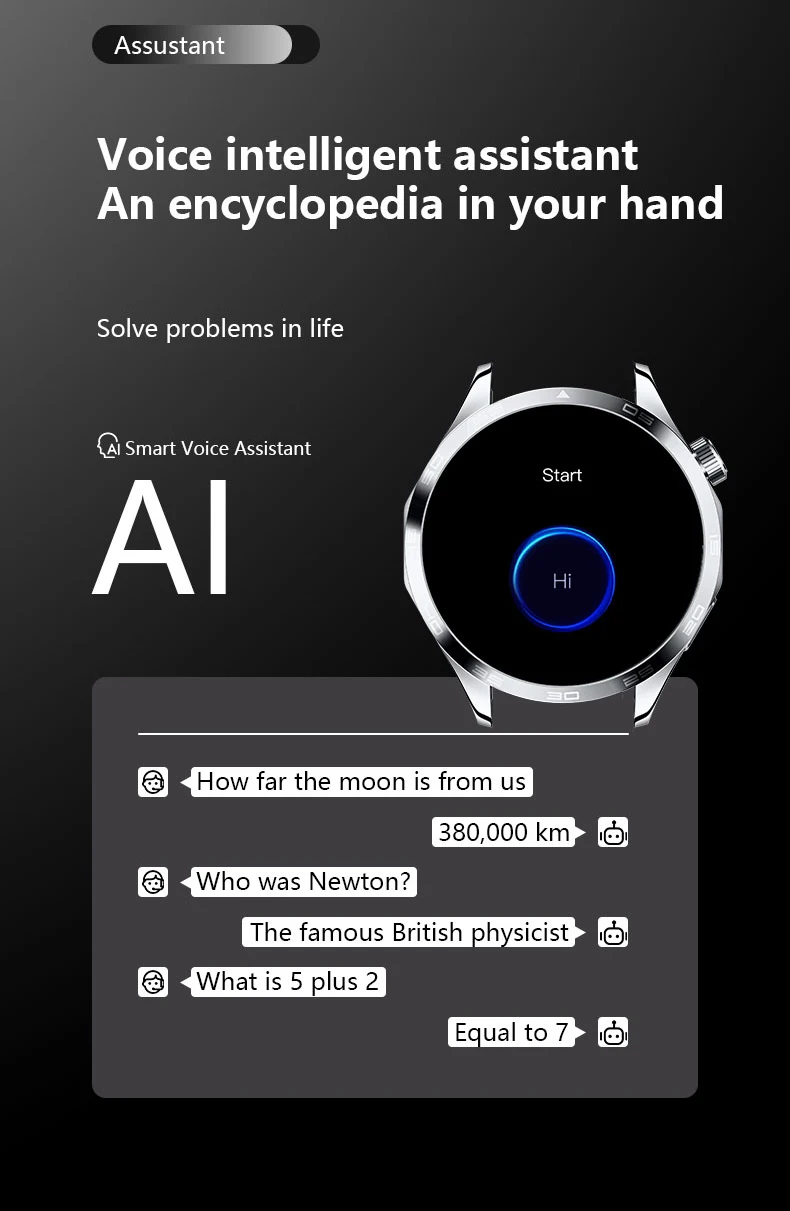 Ws-26 3+1metal Straps Bands Sports Modes Stainless Steel Digital Watch ...