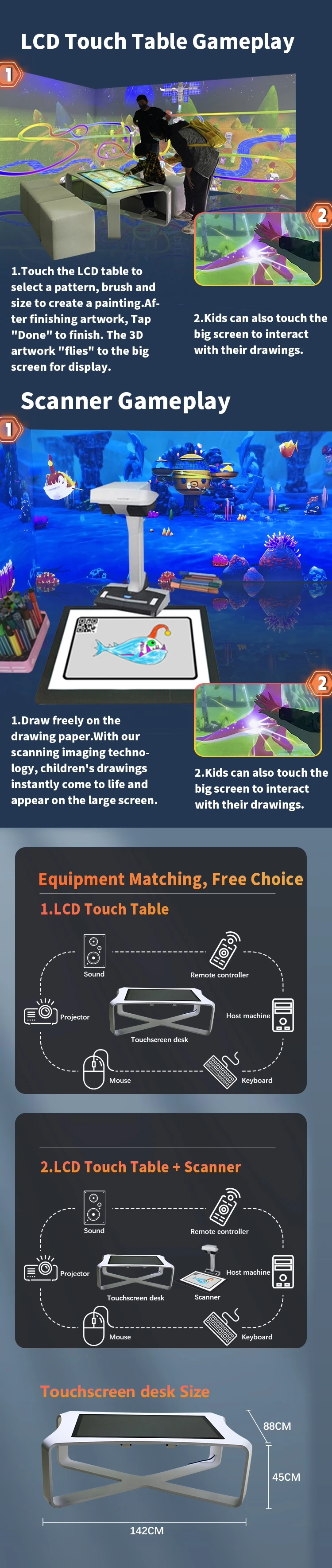 Interactive Alive Drawing Table for Children Indoor Wall Projection ...