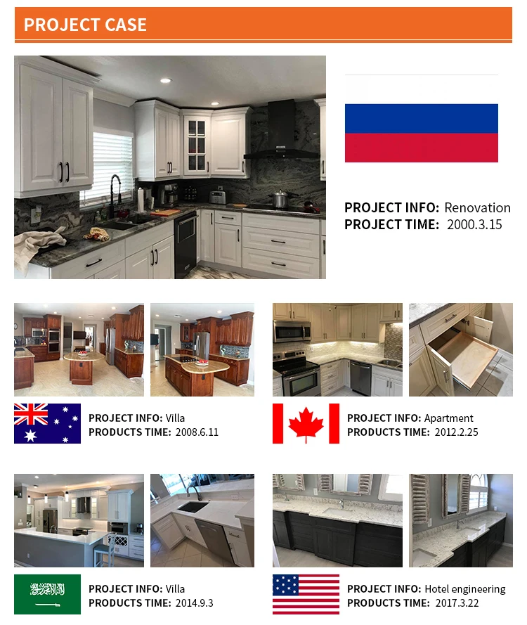 Allure Kitchen Cabinets - Complete USA Furniture Set