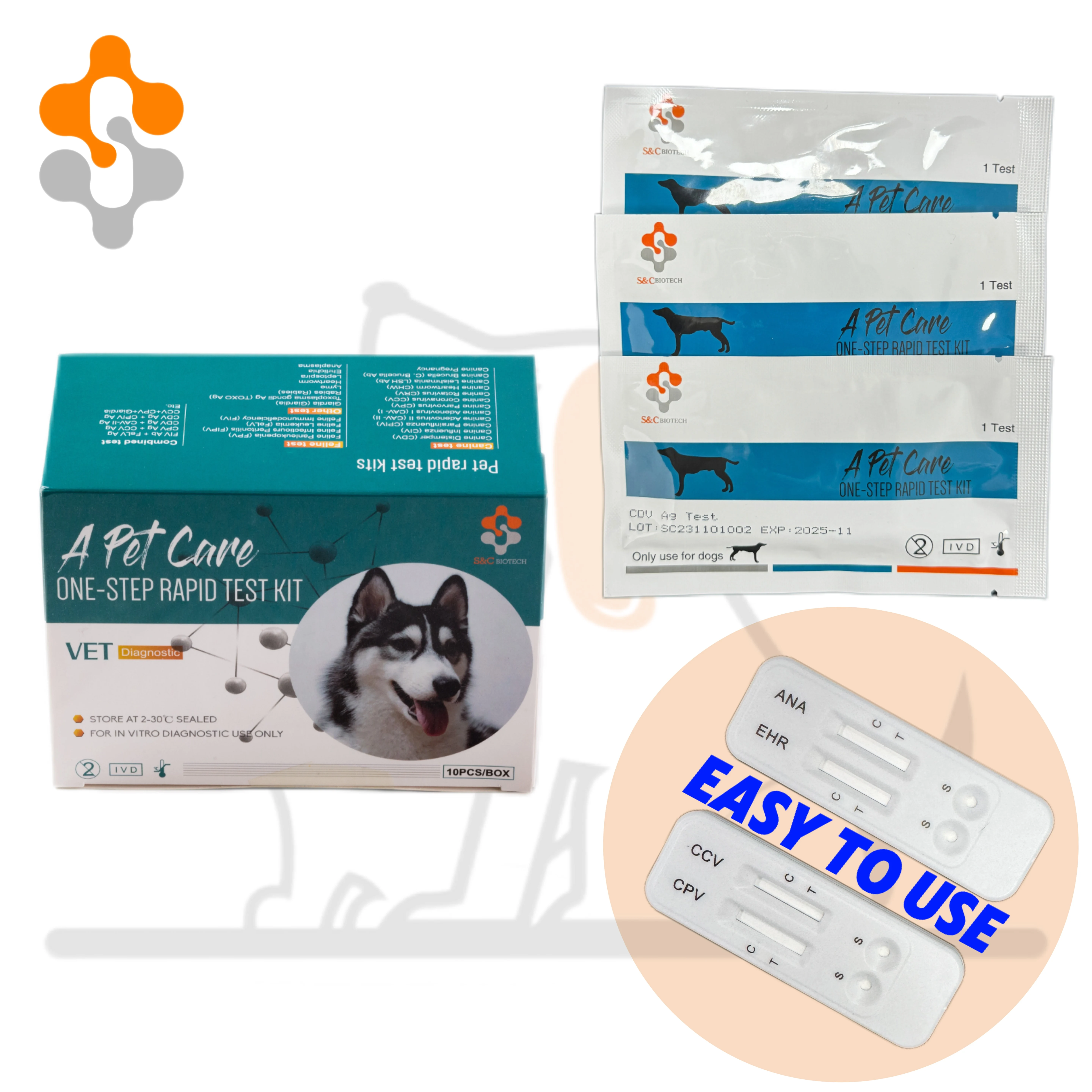 Veterinary Rabies Antibody Rapid Test Rabies Test Kit Canine Rabies Ab ...