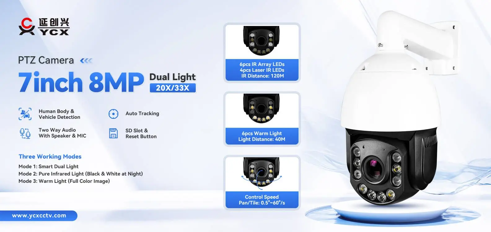 New 7inch 20x Optical Zoom Dual-light Ptz Camera 4k 8mp Outdoor Support ...