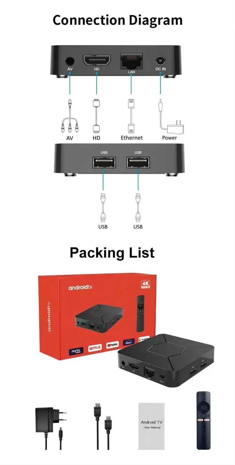 Top Ranking Q5 Atv Android 10.0 Os 4k Smart Tv Box Allwinner H313 Media ...