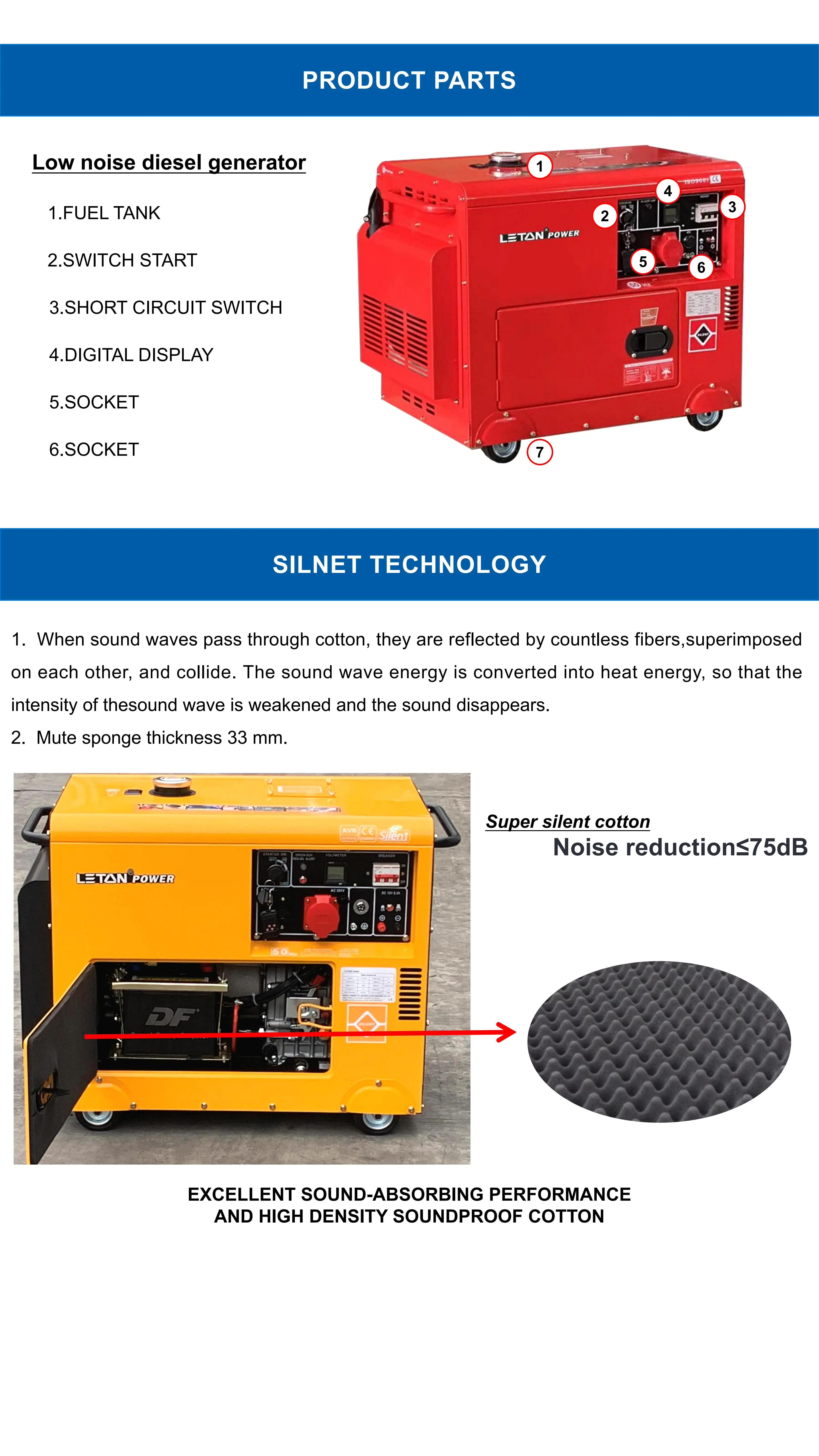 Super Silent 10kva Diesel Generator - LETON Power Solutions