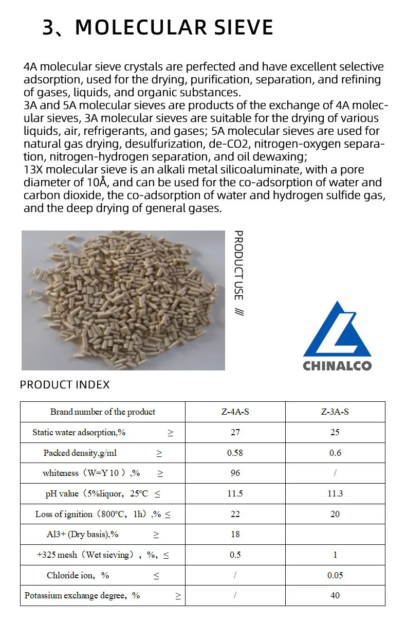 4A Zeolite Aluminium Oxide Molecular Sieve 3A Efficient Stabilizer for ...