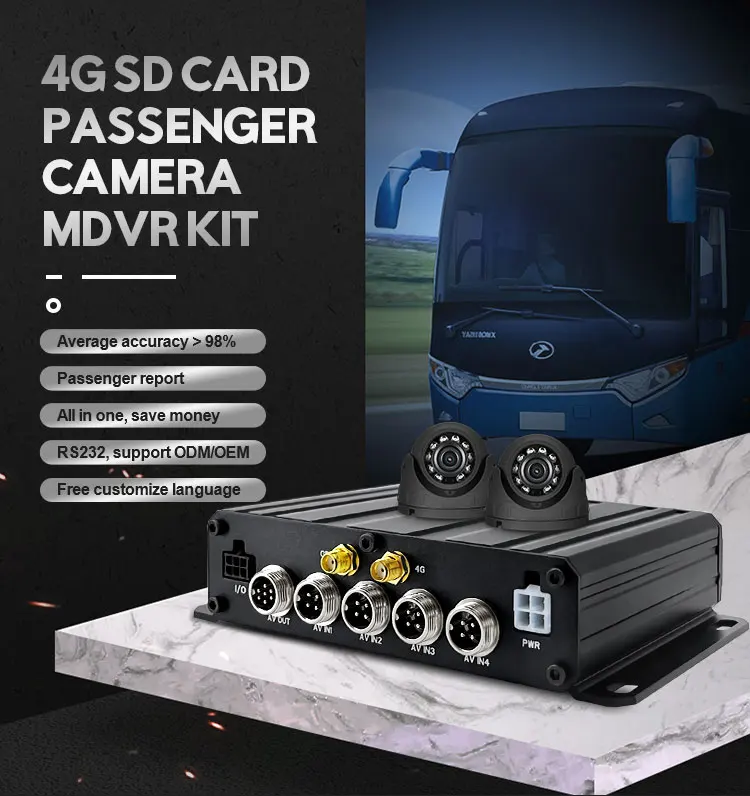 Ultravision Ai Bus Passenger Counter System Wifi 4g Remote Monitoring ...