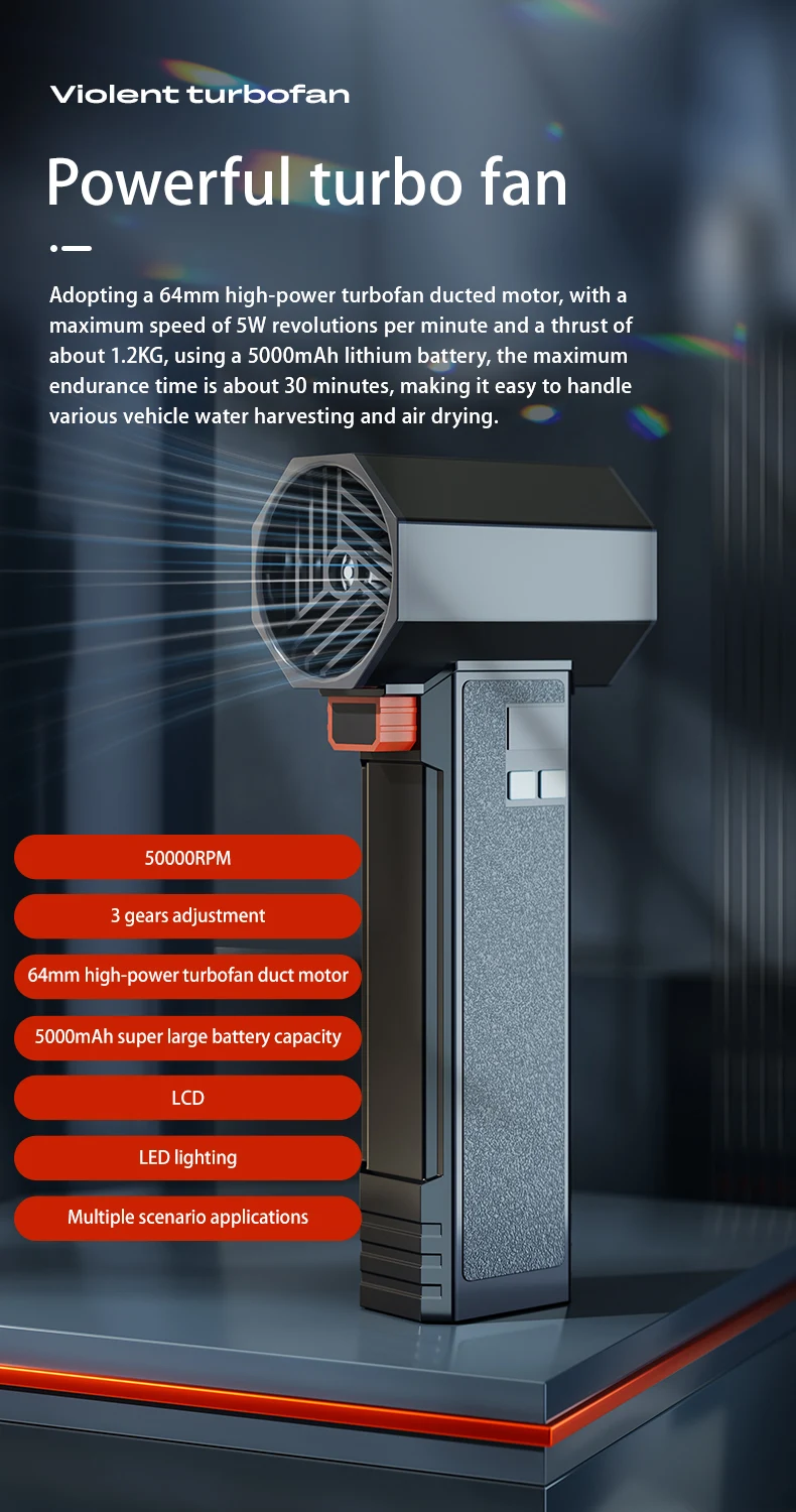 New Design Motor Powerful Strong Violent Mini Fan Turbo Jet With Great ...