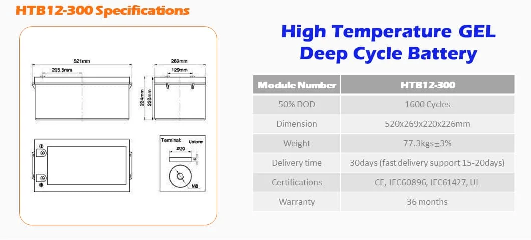 Csbattery 12v 300ah Rechargeable Deep Cycle Gel Battery For Solar Power ...