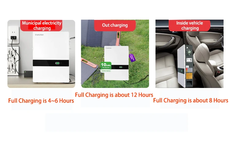 Eco-friendly Solar Energy Storage: Power Your Future-solar Panels With ...