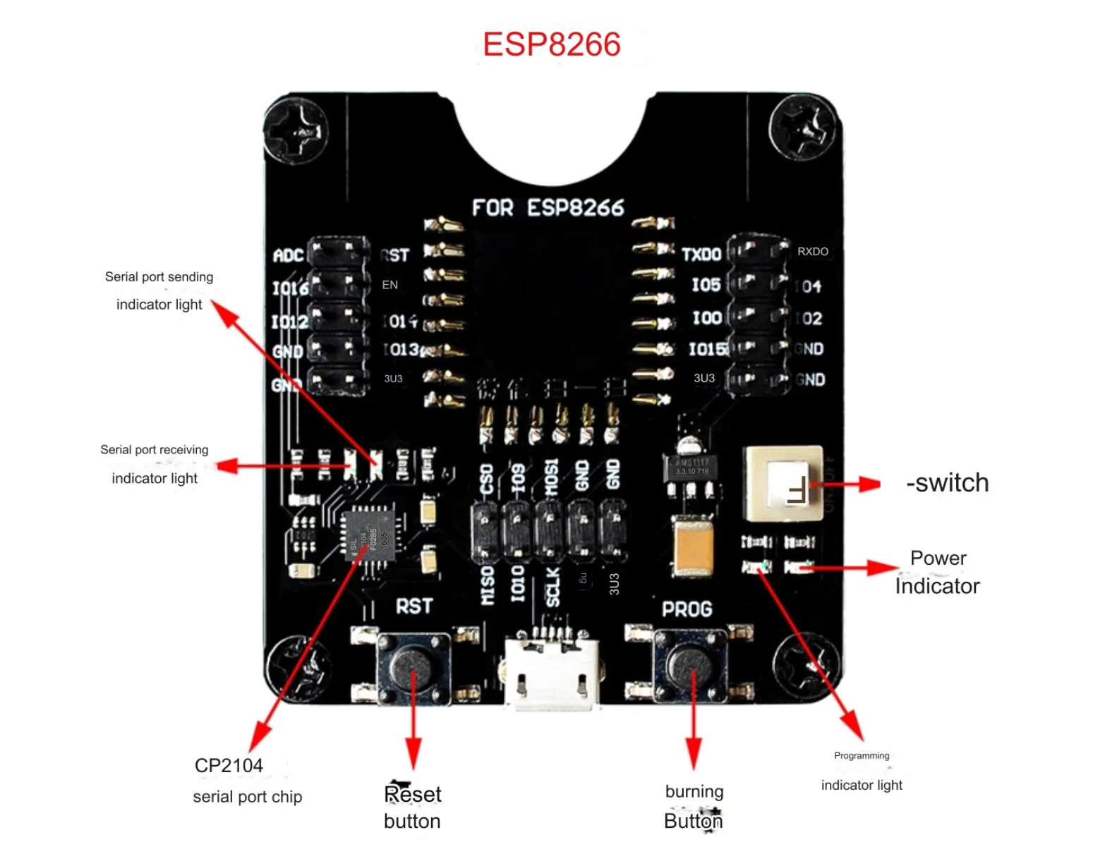 Esp32wrover/esp8266/esp-wroom-32 Development Board Small Batch ...