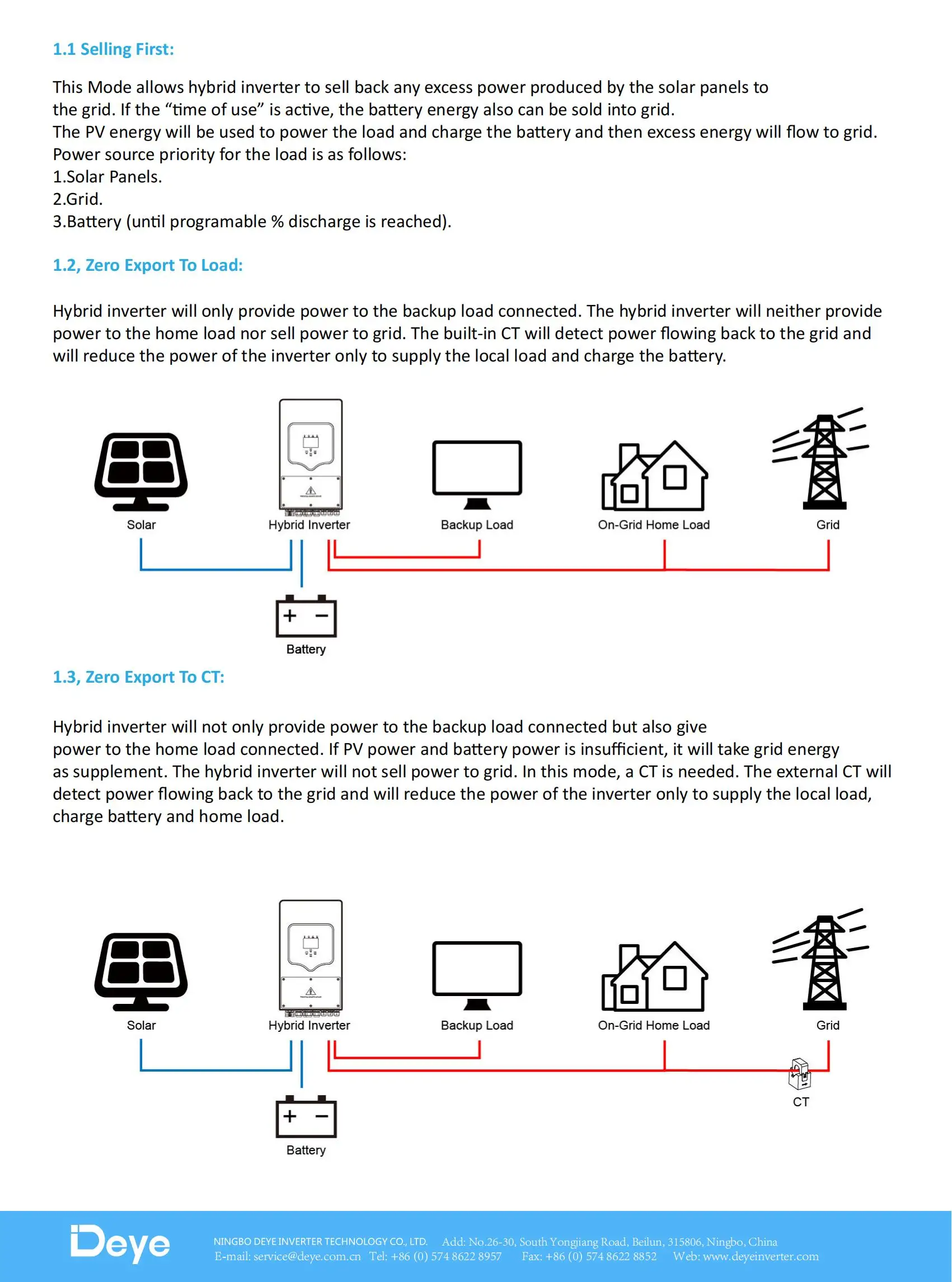 Deye Solar Energy Power Inverter - Efficient Hybrid Solutions