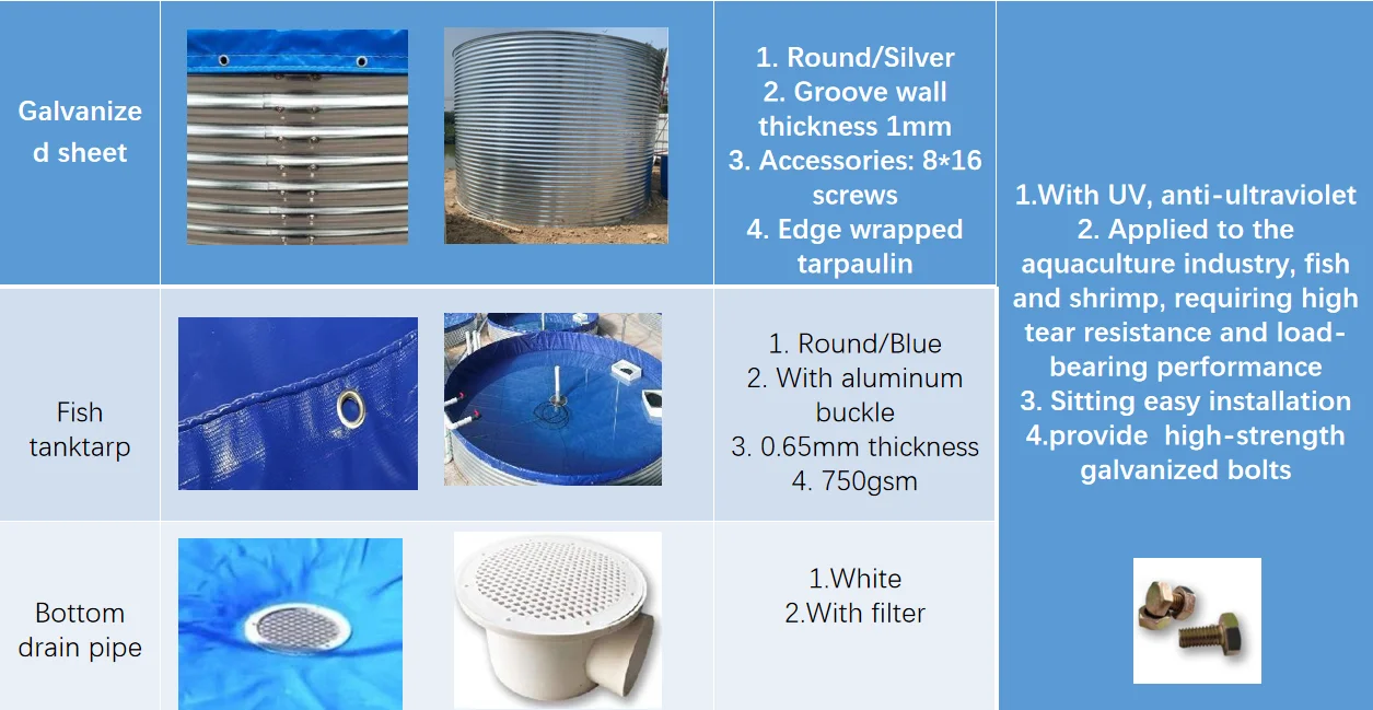 Large Plastic Fish Containers Galvanized Steel Commercial Fish Tanks ...