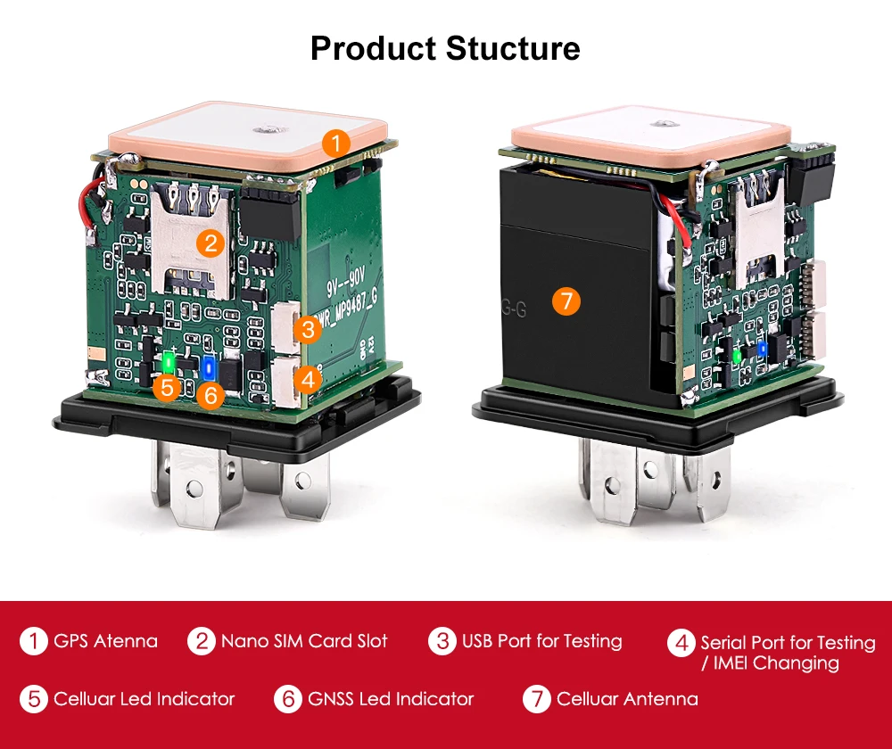 Real Time Tracking Remotely Cut Off Fuel 4g Motorcycle Gps Tracker Free ...