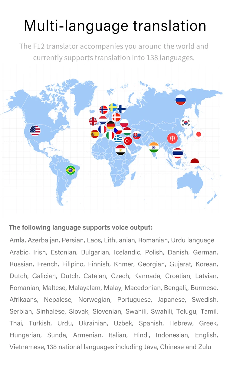 F12 Smart Voice Translator - Instant Translation for 139 Languages
