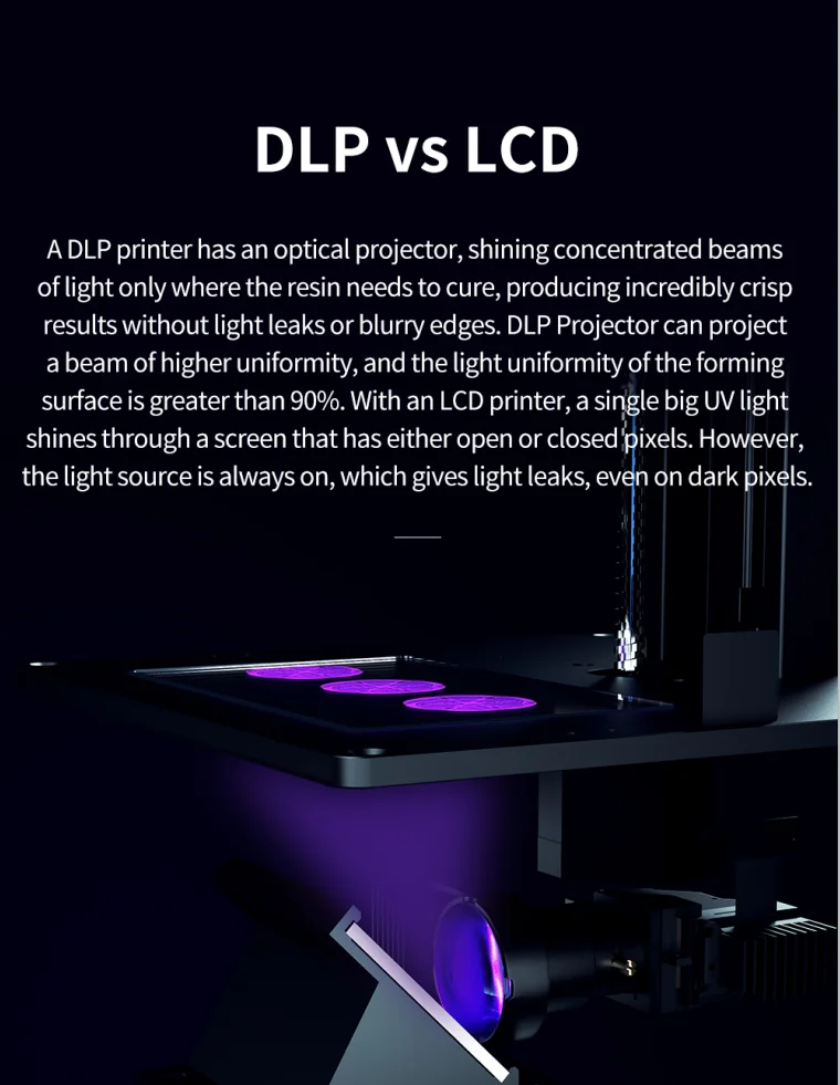 Anycubic Photon Ultra DLP 3D Printer - Precision & Speed