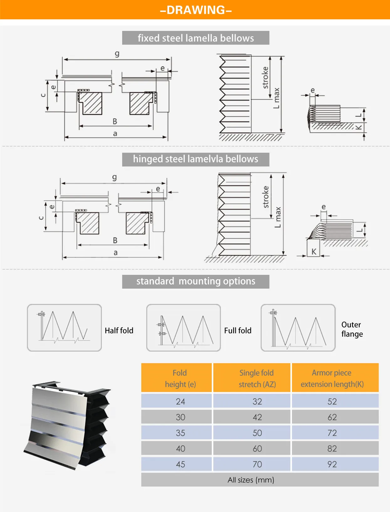 Cnc Machine Lamella Bellows Cover Armored Bellows Cover Lamella ...