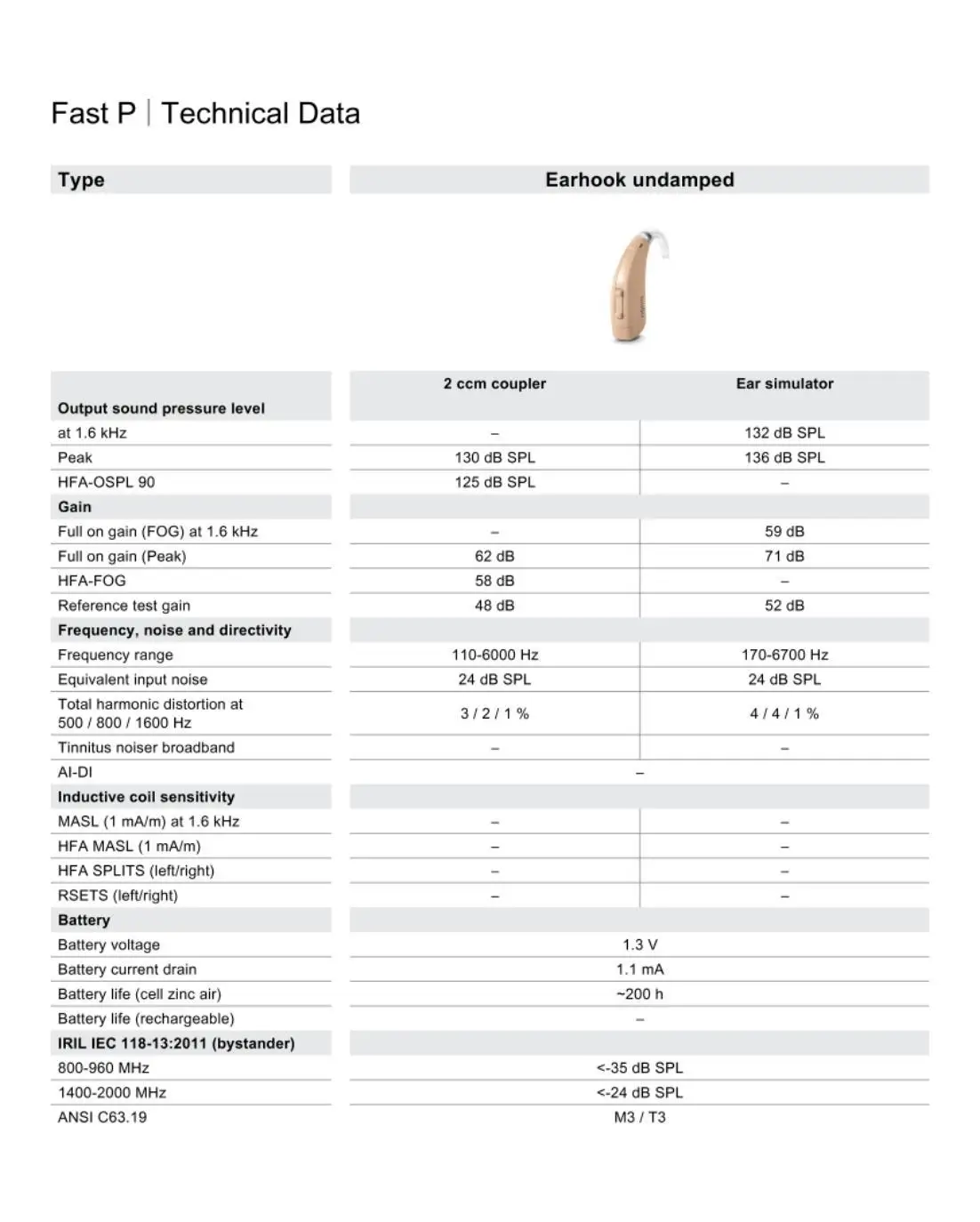 Hearing Aids Siemens Signia Prompt Fast P Advanced Technology 4 ...