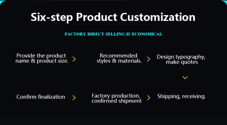 Led Standing Illuminated Pylon Signage Signboard Advertising Sign - Buy ...