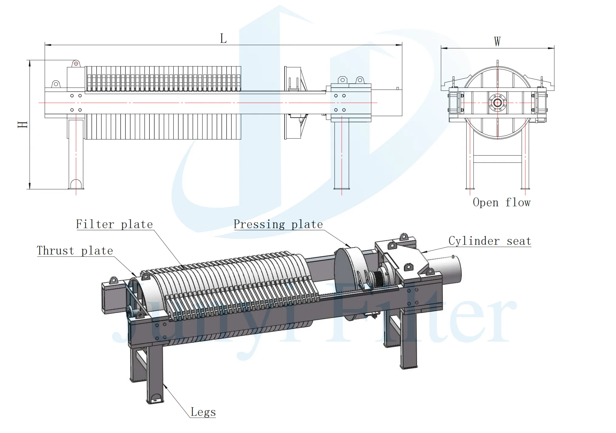 Solid-liquid Separation Filter Press Small Hydraulic Circular Filter ...