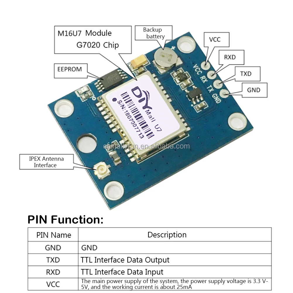 Diymall Gps Module Active Antenna G7020-kt Chip With Flash Ttl Level ...