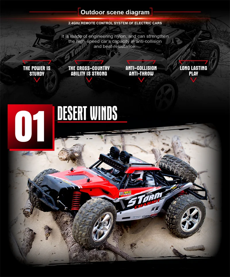 High Speed 30KM/H Desert Eagle RC Car - Adult Fun