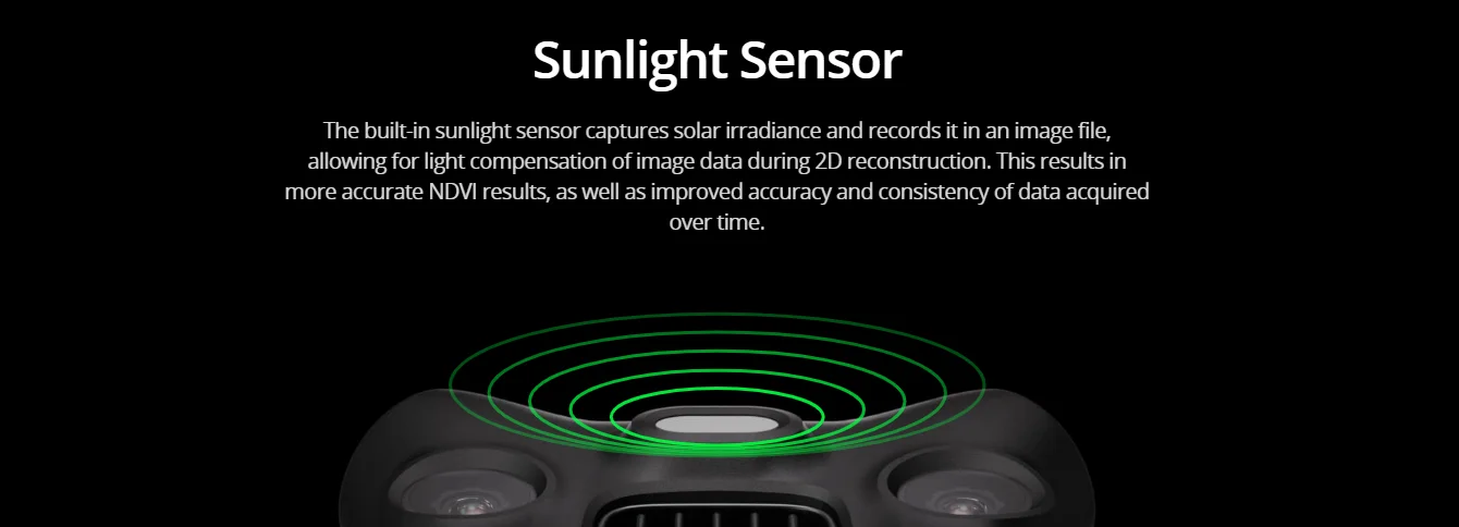 In Stock 2023 Dji Mavic 3 Multispectral Camera Drone With Rtk Module ...