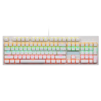 Company Overview - Guangzhou Siyuan Electronic Technology Co., Ltd.