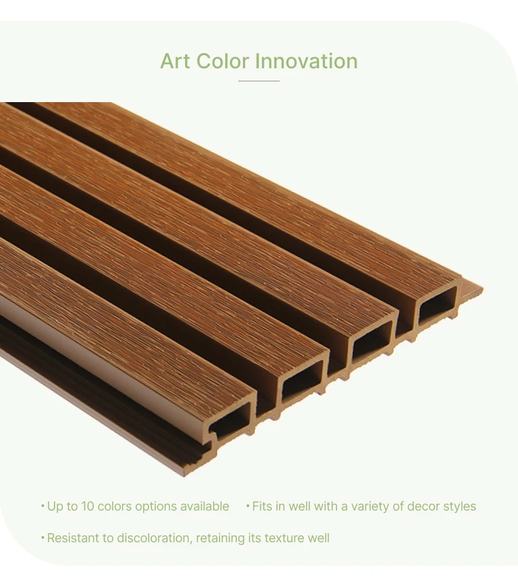 Foju Wpc Siding Fluted Wall Panel Decorative Waterproof Wall Coating ...