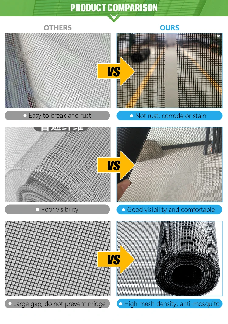 High Tensile No Dark Line Heavy Duty Mesh Easy Installation Window ...