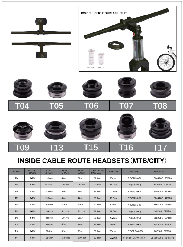Internal Headset Inner Cable Route Headset ICR for Bikes