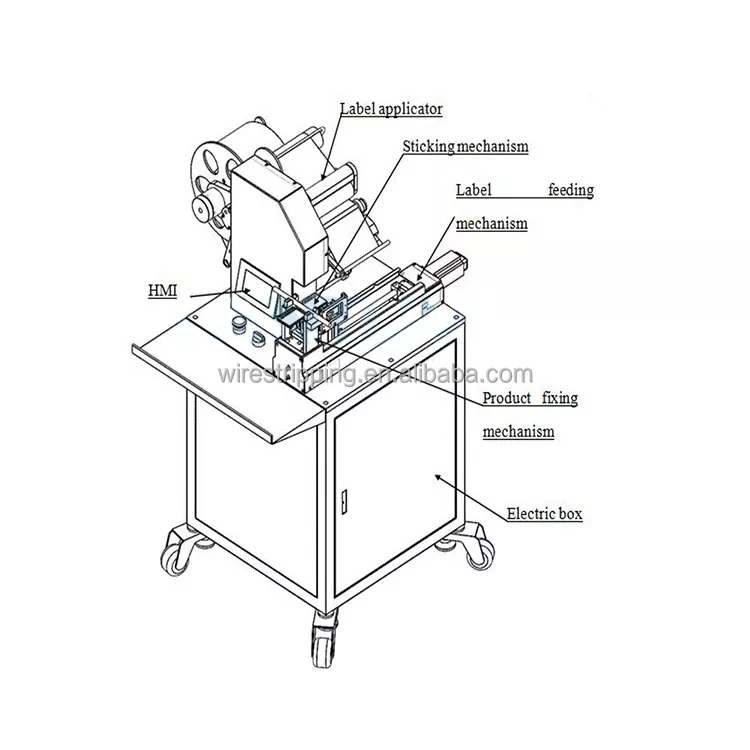 EW-17A Wire Flag Labeling Machine - Efficient & Reliable