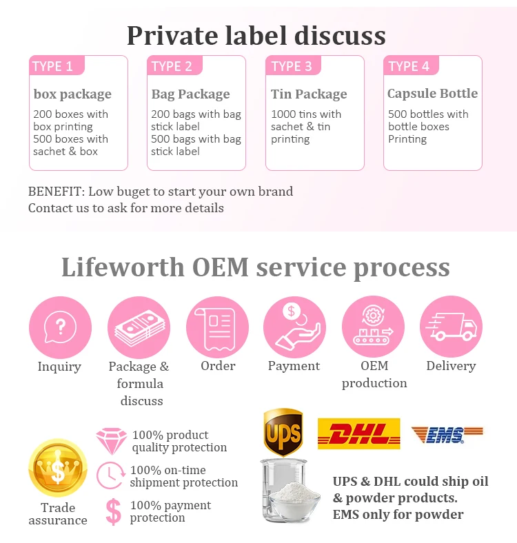 Lifeworth Hip And Bum Enlargement Pills Butt And Hip Enlargement ...