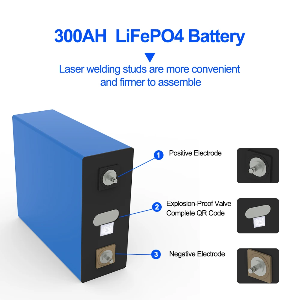 Hotselling Lifepo4 Prismatic Battery Cells Lithium Ion 3.2v 100ah 320ah 280ah 300ah For Rv Solar ...