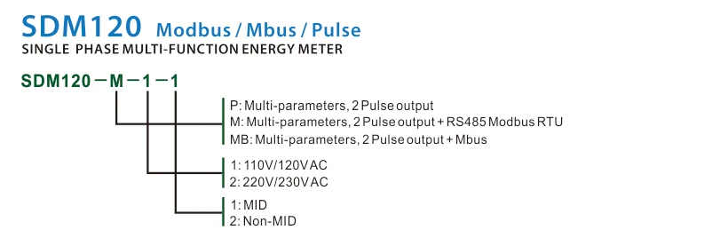 SDM120Modbus Modbus Communication Multifunction Energy Meter| Alibaba.com