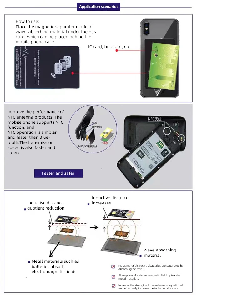 Customizable Logo RFID Anti-Interference Shielding Material
