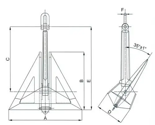 Offshore Delta Hhp Anchor with Dnv Gl BV ABS Lr CCS Nk Kr Class ...