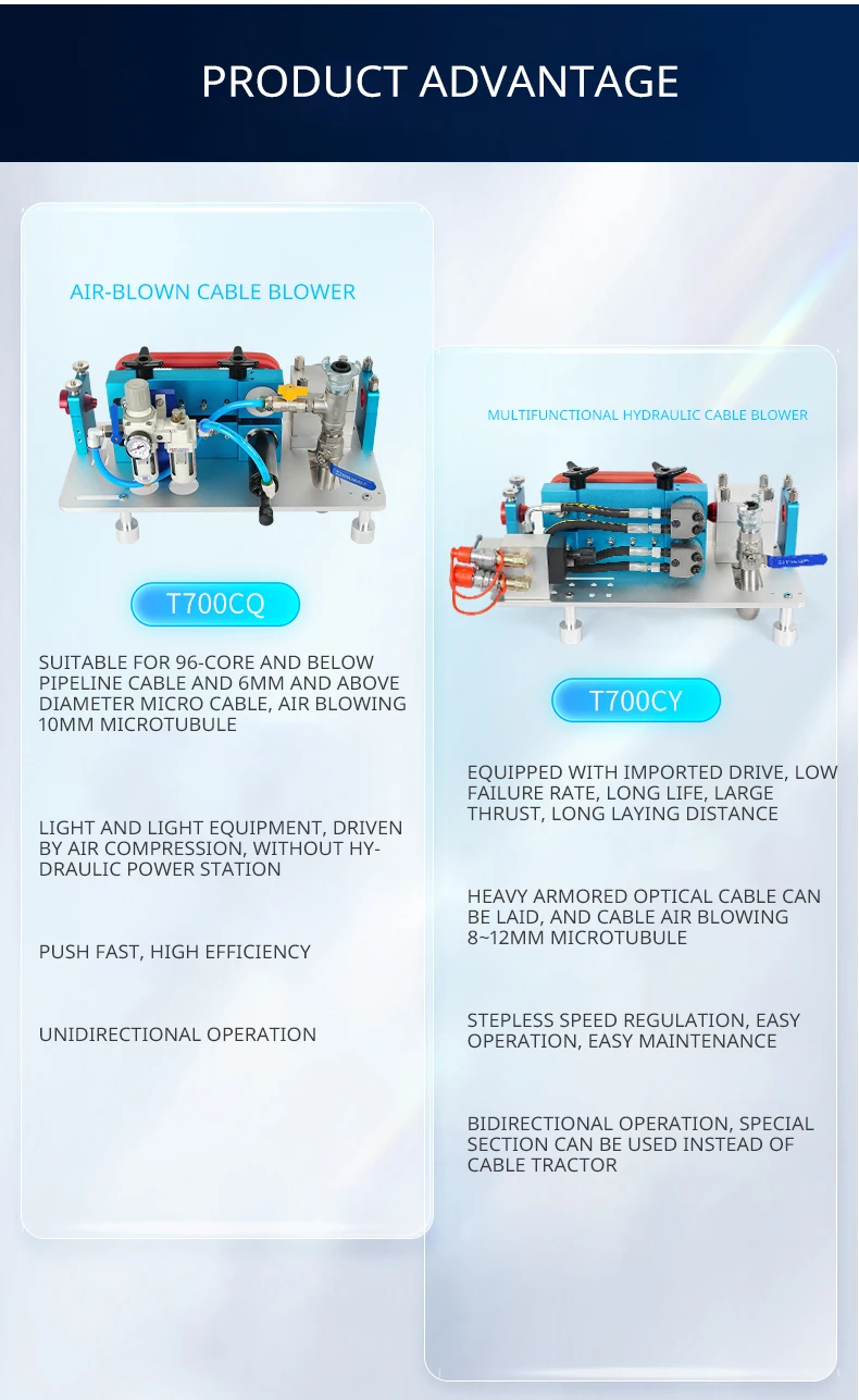 TFN T700CQ Cable Blowing Machine - Efficient & Reliable
