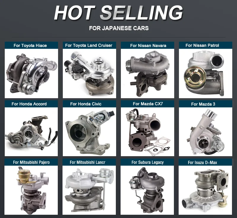 Engine Turbocharger 810356-0001 810357-0002 Twins Turbo Charger For ...