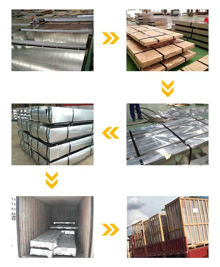 Low Price And High Quality Galvanized Steel Sheet 2 Mm Thickness Gi ...