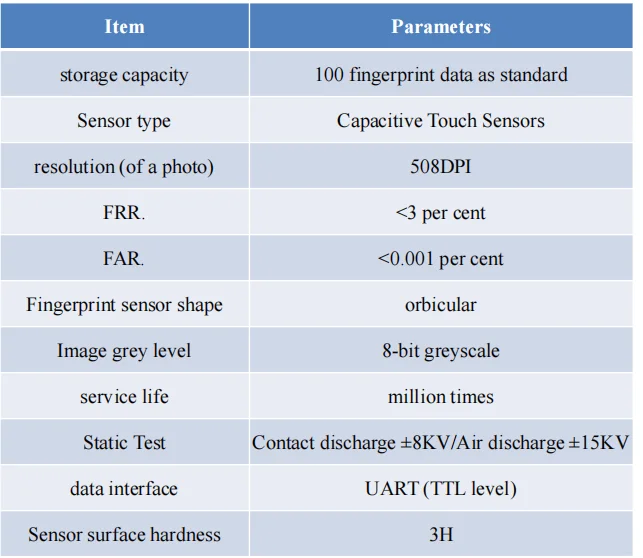 Hi-link Semiconductor Fingerprint Identification Module ZW0906