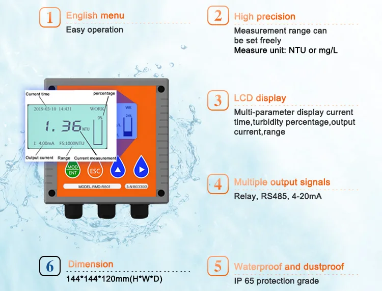 REMOND MLSS Meter - Precision Sludge Concentration Sensor