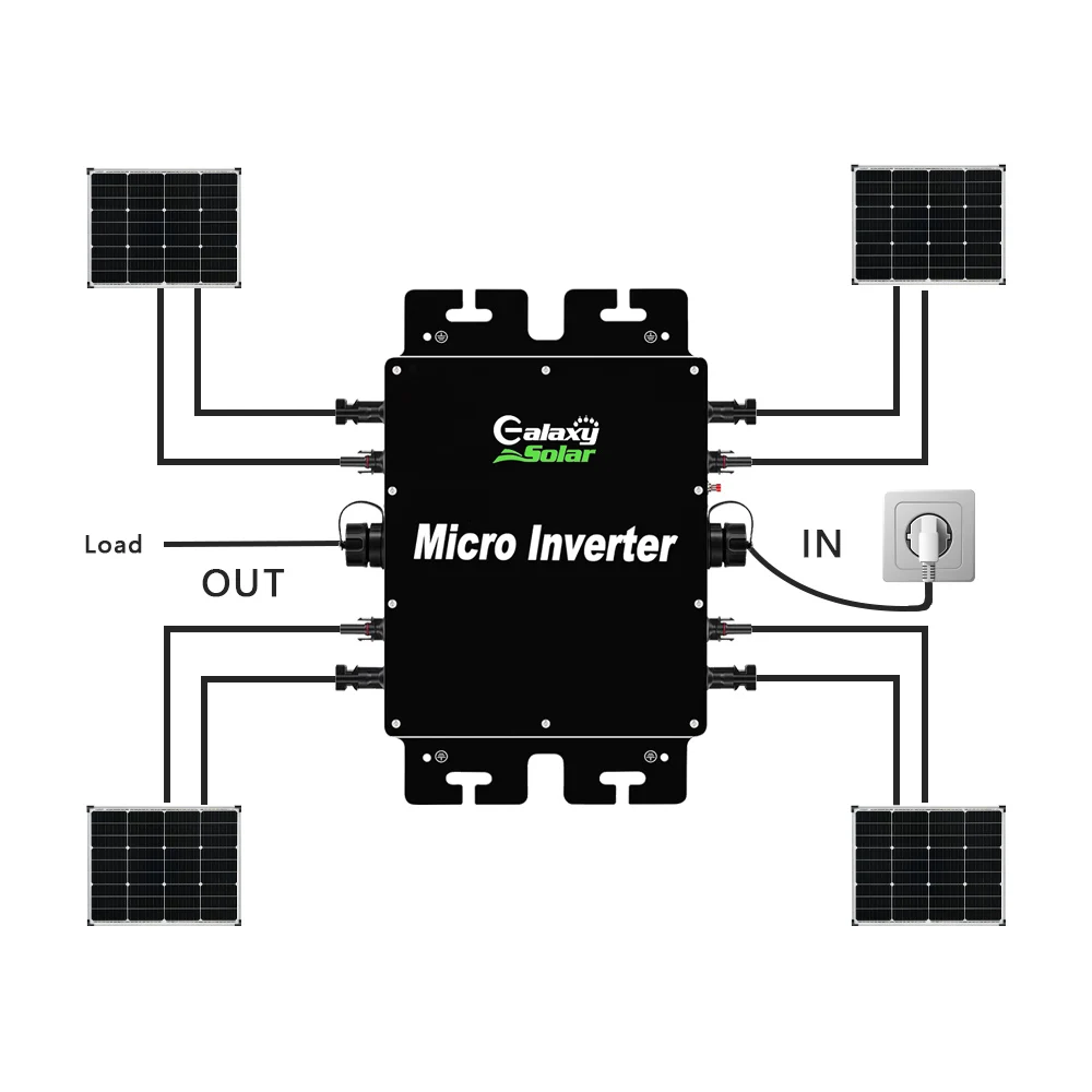 Galaxy Microinverter Power Dc-Ac 300W 400W 600w 800W 1600W 2000W Solar ...