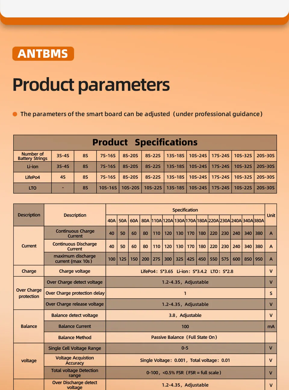 Ant Bms 17s-24s 50a 100a 130a 180a 220a 300a 340a Ant Smart Bms With Bt ...