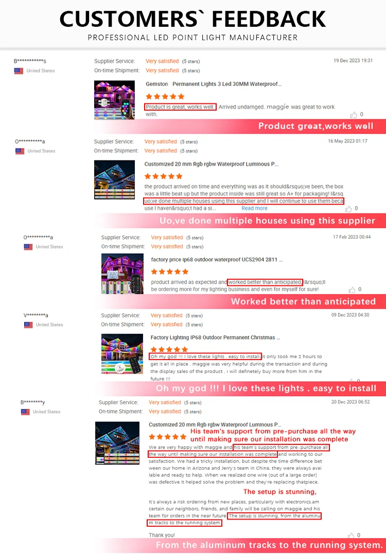 Outdoor Pixel Christmas Lights 12mm WS2811 Pixels Led Waterproof IP68 ...