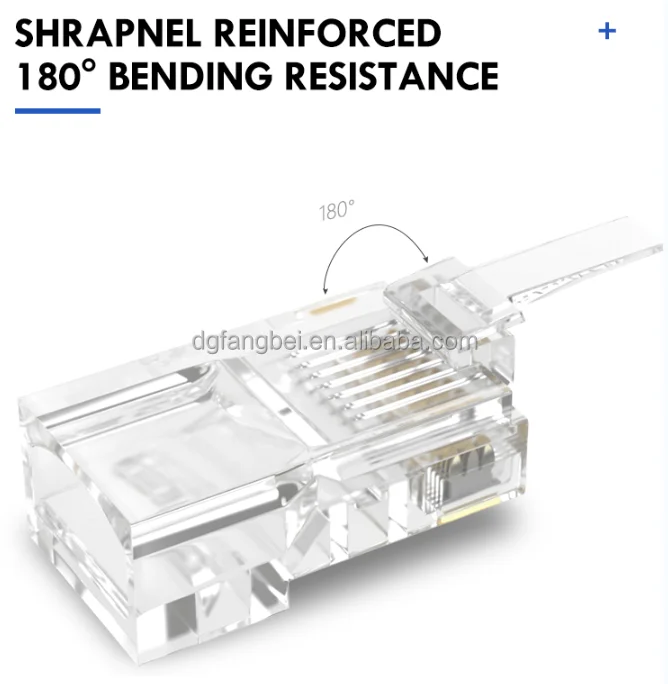 Dongguan Factory Direct Commercial Cat5e Network 1u 3u 15u 50u Standard ...