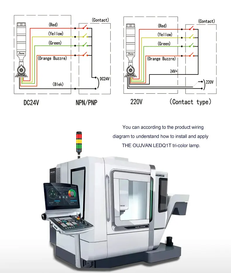 Industrial Cnc Machine Signal Indicator Stack Warning Work Tower Light ...
